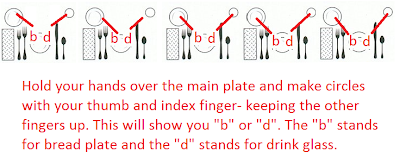 HomeKeeping for All: Bread Plate or Drinking Glass... Which on is yours?
