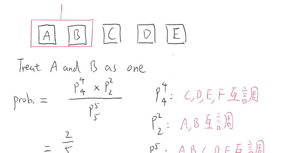 DSE Maths: Probability