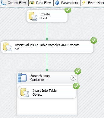 Microsoft SQL Server Knowledge Bank: SSIS – Passing Table Variable Into ...