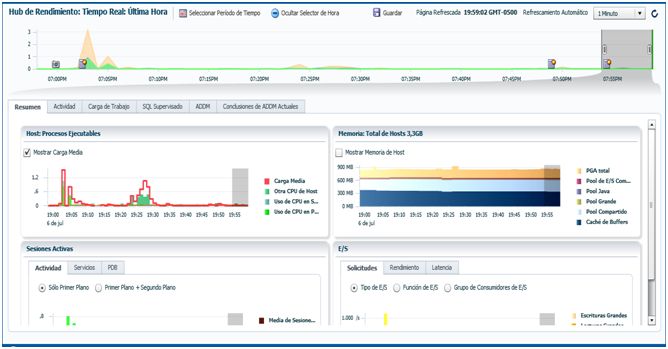 Oracle Para Todos Oracle 12c Enterprise Manager Database Express 12c Adios Database Control