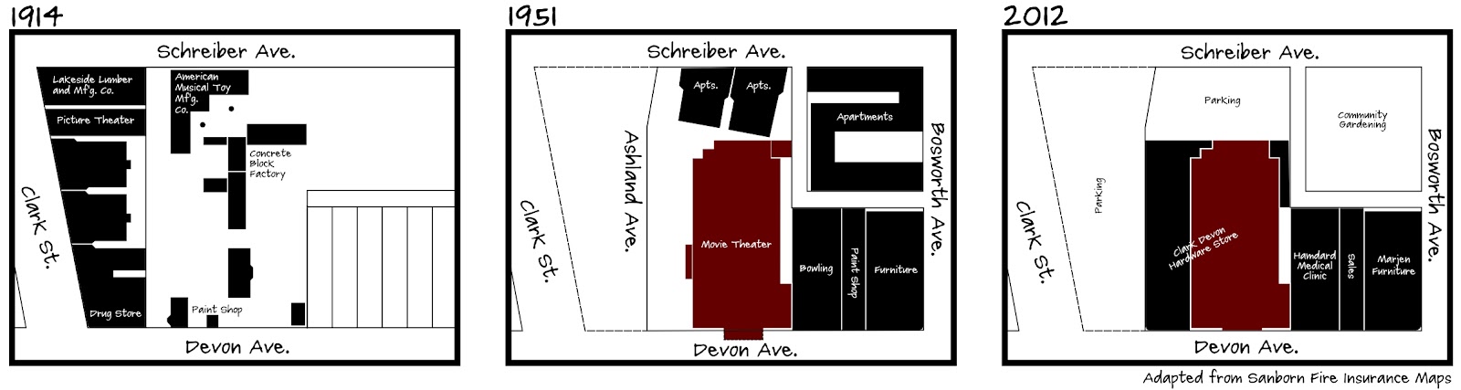Ultra Local Geography: Clark and Devon, 1914-2012