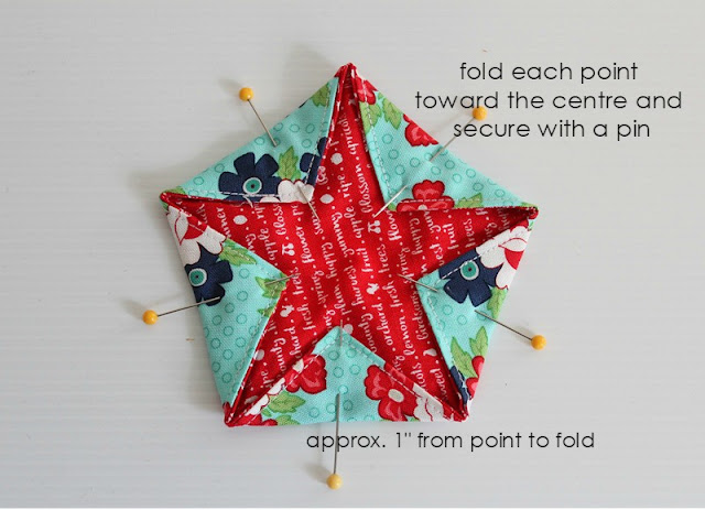 {Tutorial} Fabric Star Hangers - Threadbare Creations