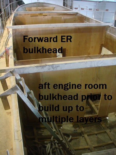 Guided Discovery: Construction: Weeks 9 to 12 - Bulkheads & Tankage