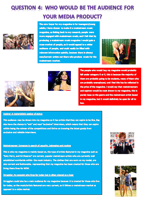 Music magazines Media Coursework: Evaluation