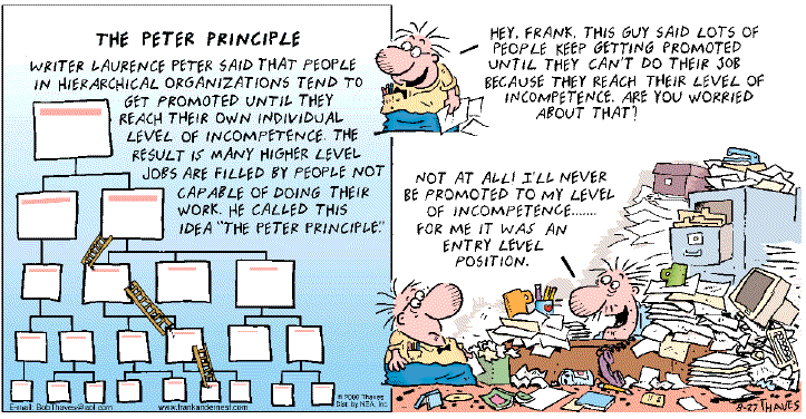 Kistalight: Påsklov, Peter Light och lite Grupptennis