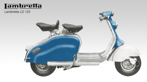 Analisis de Maquinas: Lambretta 150 Li serie 2 (1960)