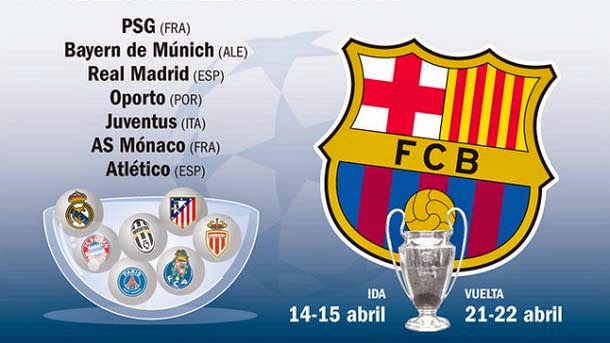 Los siete posibles rivales del FC Barcelona en cuartos de final