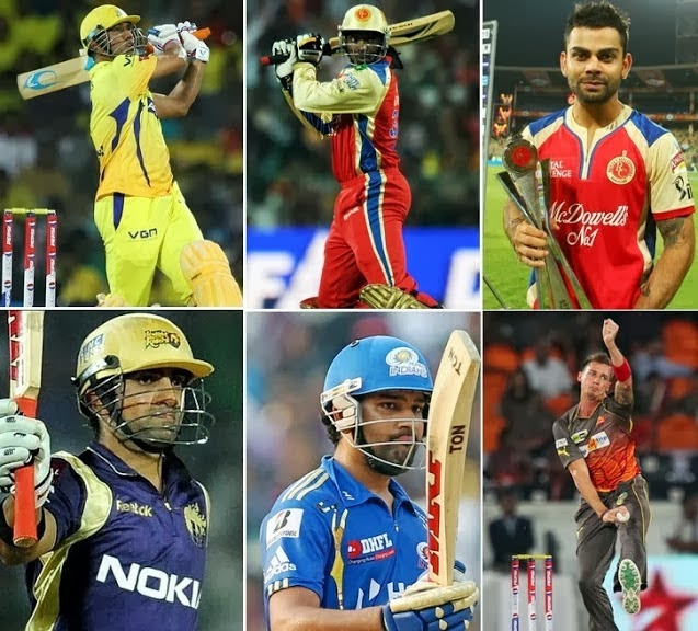 Pepsi IPL 2014 Player retention list ~ Cricket IPL 2014