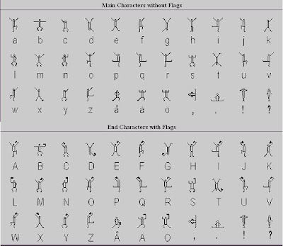 The Dancing Man Code | Silent Detective