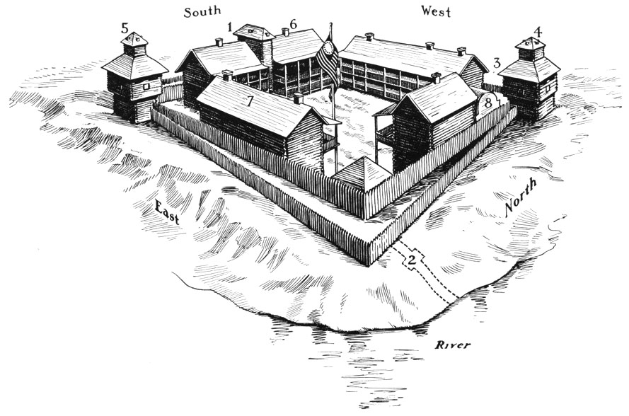 Pat Spears: Ancestor Detector: November 2018