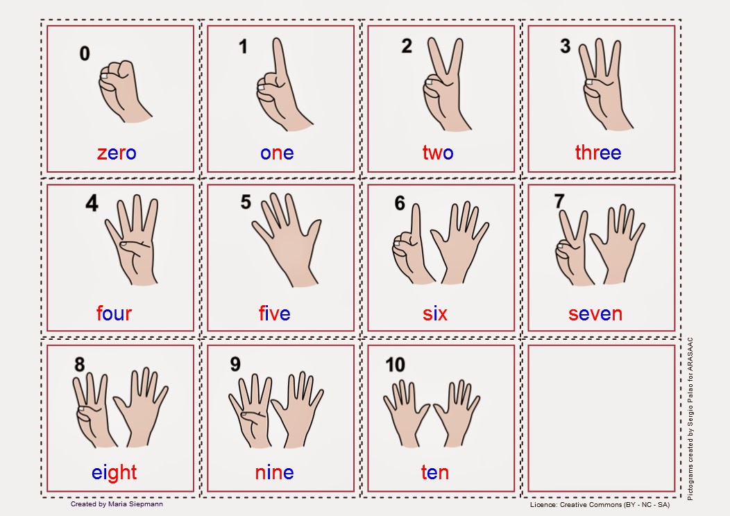 Babel - Free Language/Speech Therapy Resources. (PECS/ Montessori ...