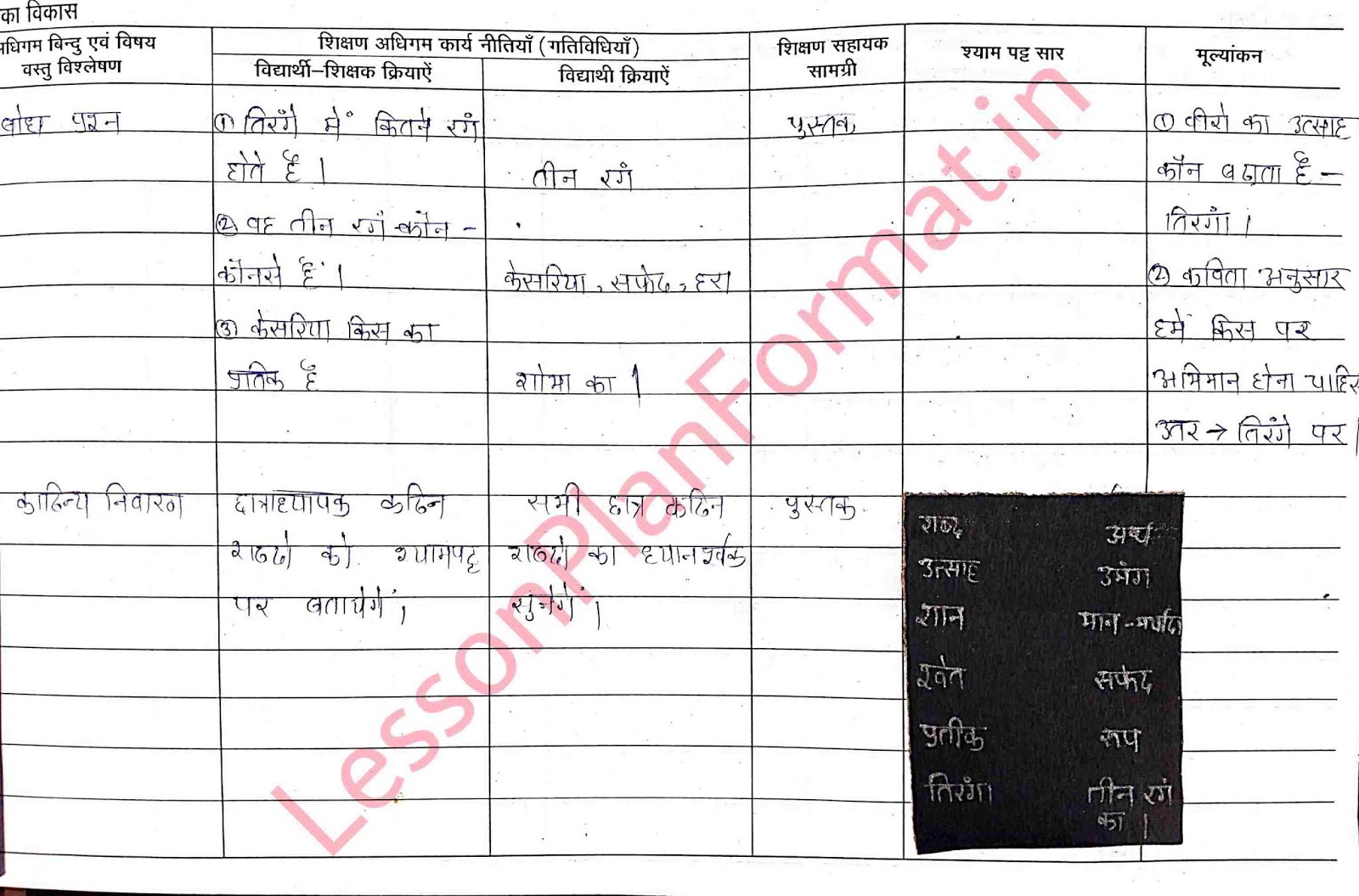 Class 2 Hindi Lesson Plan Tiranga