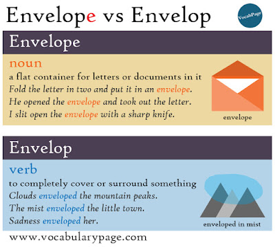 Envelope vs Envelop