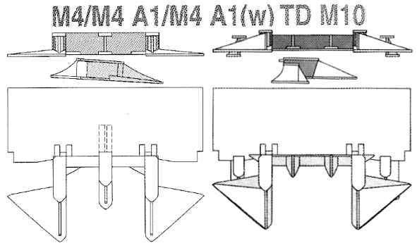 FBMinis - Braille Scale Models: FB72006 Culin Hedgerow Cutter Type II