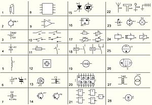 Electrical Component Ke Symbols [With Image] | Engineering Enjoy