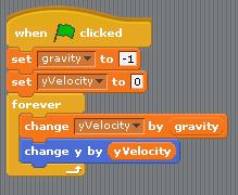 Scratch Resources: Gravity/Friction