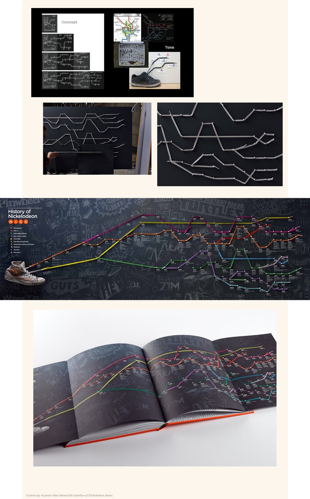 NickALive!: Jerry Beck Once Wrote a Book About the History of Nickelodeon