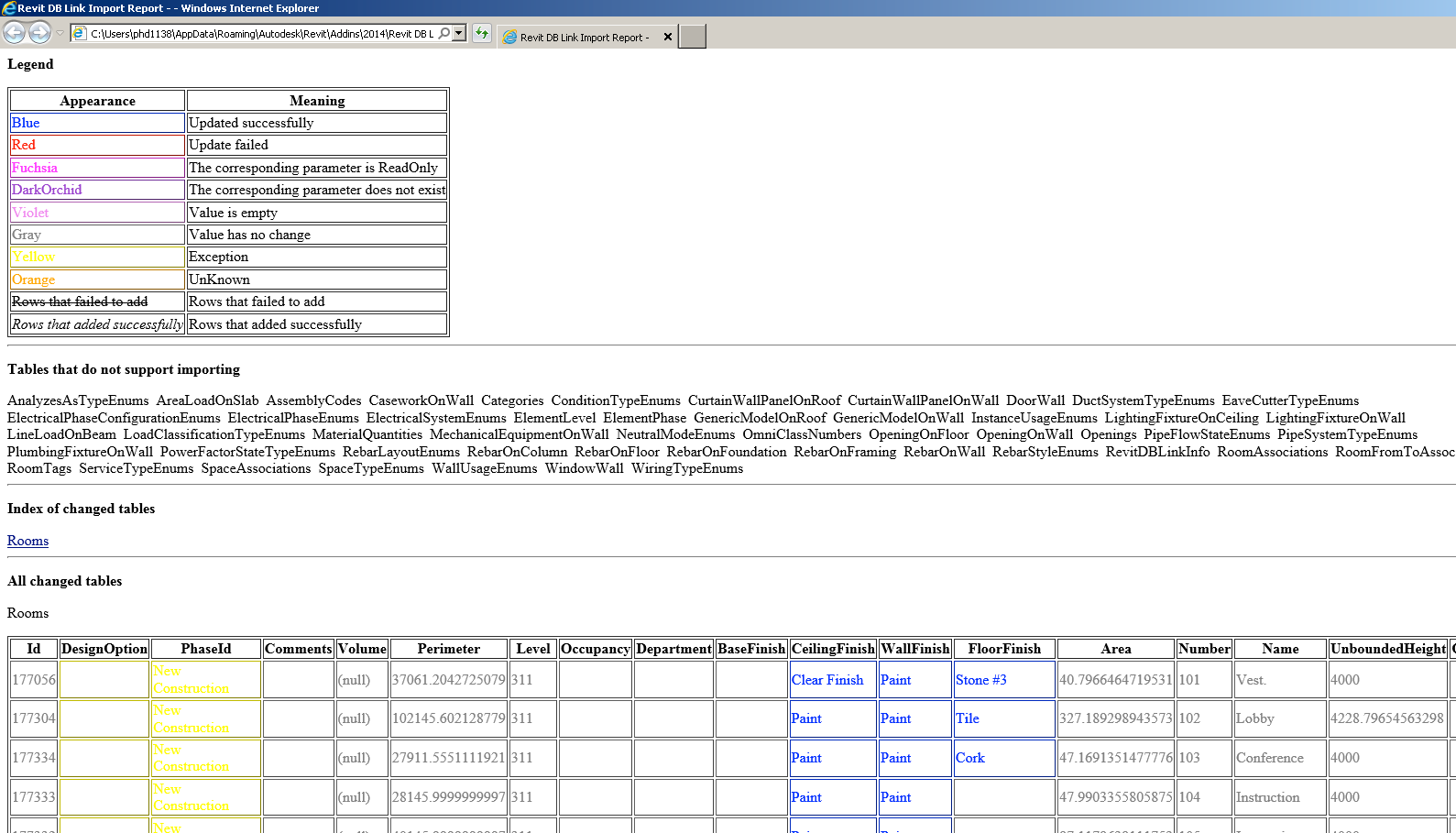VDC Experts BIM Blog: Accessing the Autodesk Database Link - Update ...