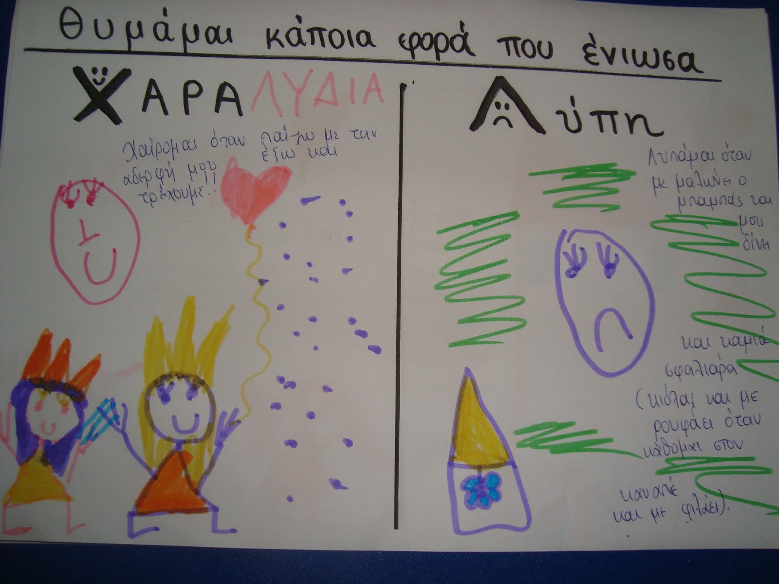 7ο ΝΗΠΙΑΓΩΓΕΙΟ ΙΩΑΝΝΙΝΩΝ -ΤΑ ΝΗΠΙΑ ΤΑΞΙΔΕΥΟΥΝ....: ΜΑΡΤΗΣ ΕΙΝΑΙ ΝΑΖΙΑ ...