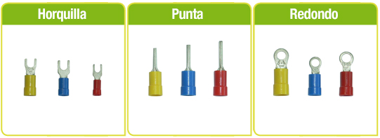 Instalaciones Electromecánicas para M.M.O: MATERIALES EMPLEADOS EN LAS ...