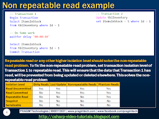 Sql server, .net and c# video tutorial: Non repeatable read example in ...