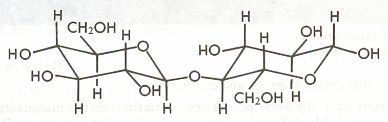 Art Quill Studio: Man-Made Cellulosic Fibers – Viscose[1-3]Art ...