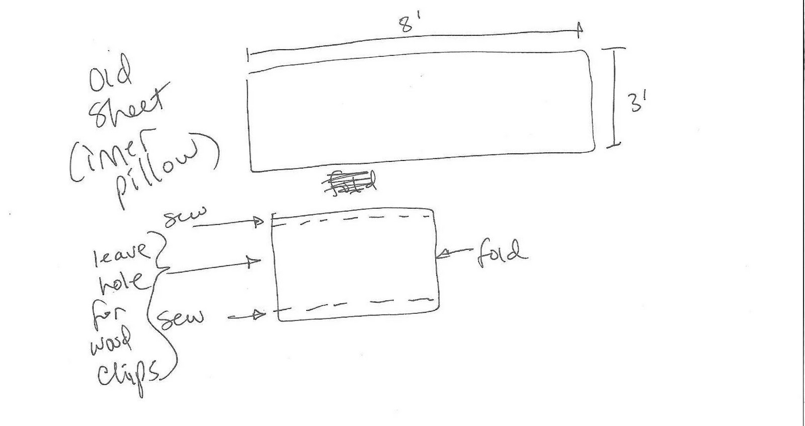 Easy Dog Bed Tutorial