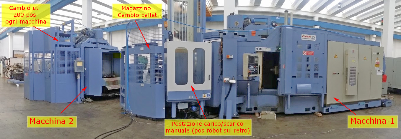 Mimu macchine utensili machine tools werkzeugmaschinen: MCM Clock 600 ...