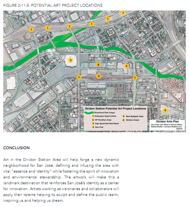 The San Jose Blog: Grand Plans for the Diridon Station