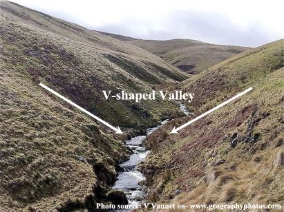 VUDEEVUDEE'S GEOGRAPHY BLOG: UPPER COURSE OF THE RIVER