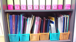 Gerbang Kualiti Pendidikan: EKSA - Pengurusan Dokumen dan Bilik Fail