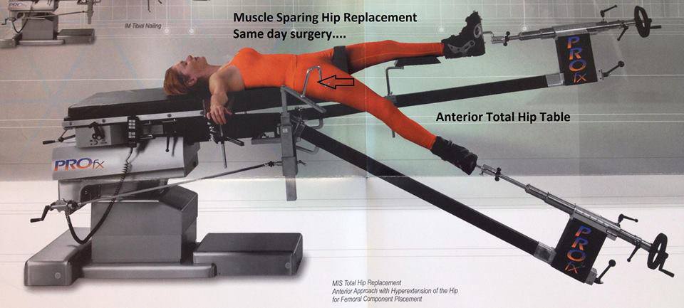 Crazy On Three: New Hip On It's Way