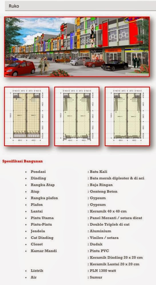 Rumah dan Ruko De Botanica: Ruko De Botanica - Sindang Barang, Bogor