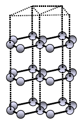 Struktur Kristal - Angah Azhari