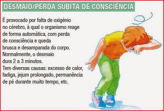 Saúde e Socorrismo: Desmaio