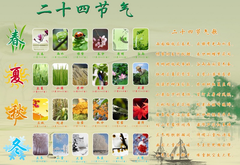 A little bit of everything: 24 Solar Terms (二十四节气)