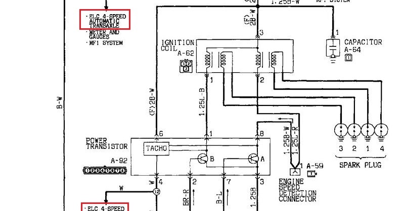 [DIAGRAM] Mitsubishi 4g92 Engine Diagram - MYDIAGRAM.ONLINE