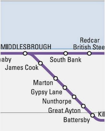 round the rails we go: Something Tiny (Algo Pequeñito)