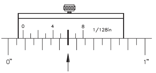 Curtindo Mecânica: Curtindo Metrologia