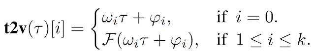 Time2Vec: Learning a Vector Representation of Time - Zeek's blog