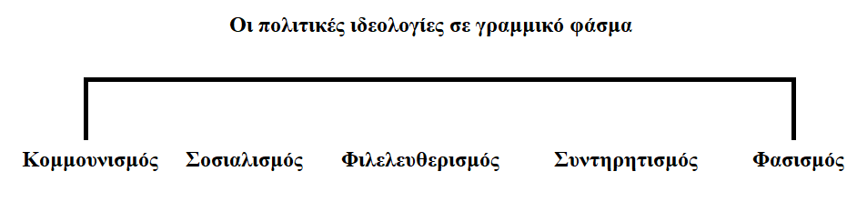 Θεόδοτος: ΤΟ ΣΦΥΡΟΚΟΠΗΜΑ ΤΩΝ ΕΝΝΟΙΩΝ