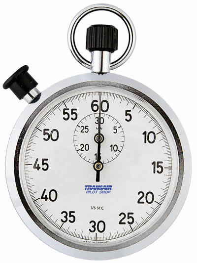 Pengukuran dalam Fisika