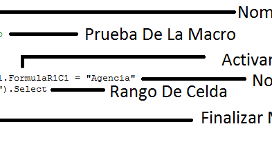 Base De Datos: Macros