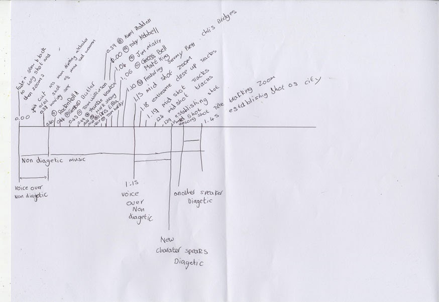 AS FOUNDATION PORTFOLIO: Research