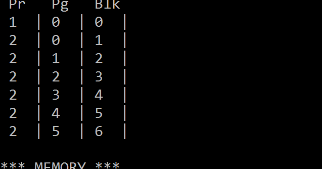 C code for Page Replacement Algorithm | Coders Hub: Android Code ...