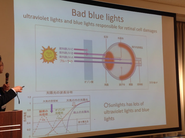 南方天空下的生物手札: Science talk筆記 “Blue lights” on your Brain: Good blue ...