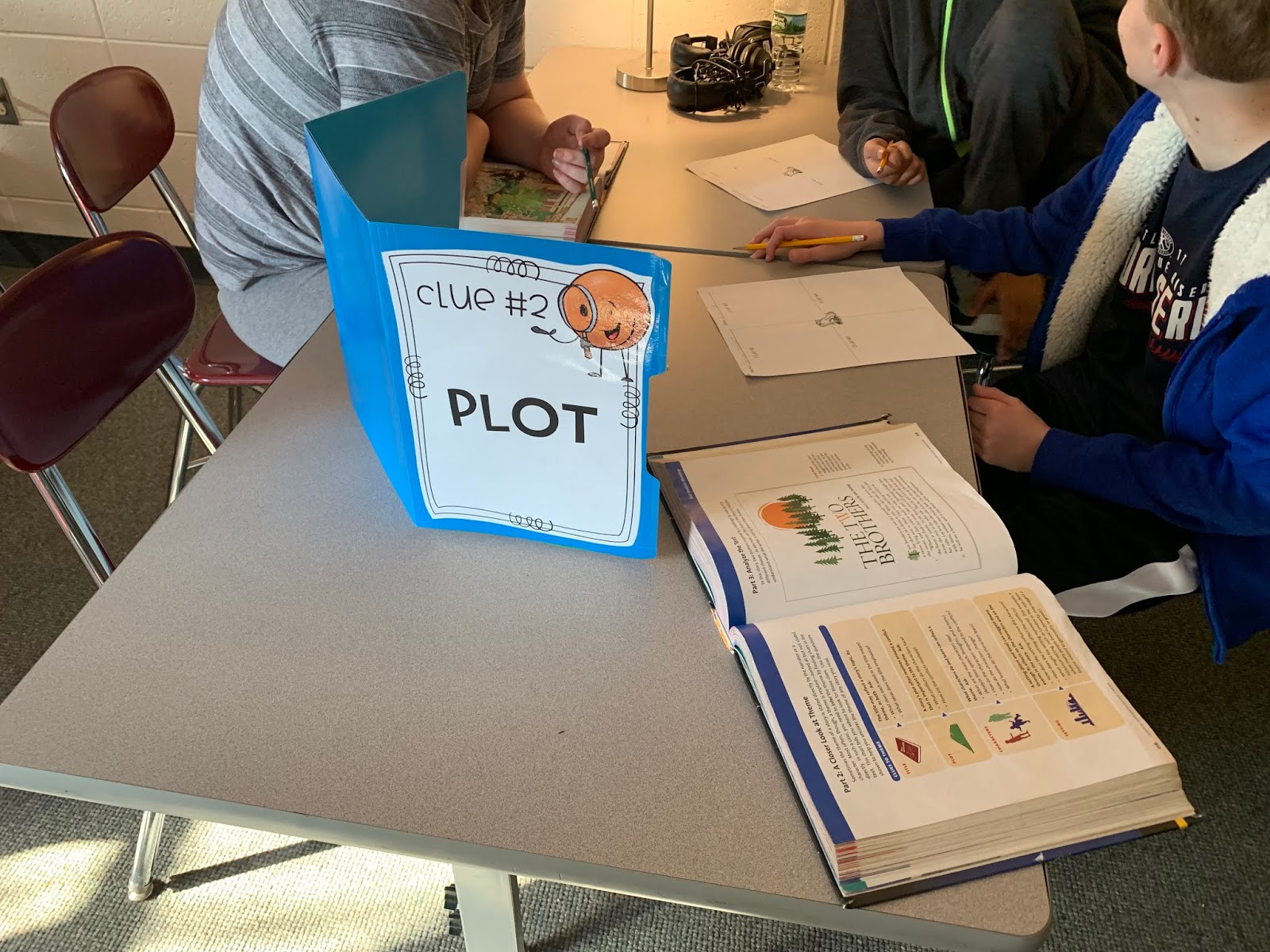 Four Steps for Teaching Theme in Middle School - Musing From The Middle ...