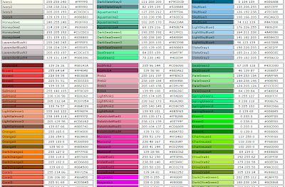 W Arte Pop: Tabela de código de cores