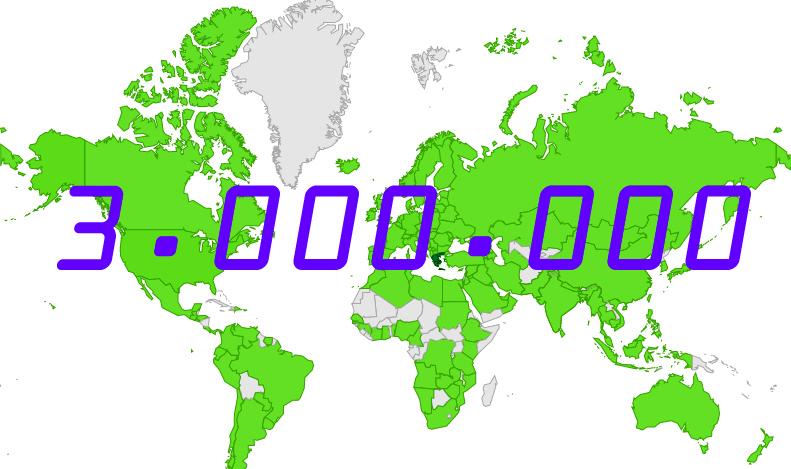 ΑΛΗΘΕΙΑ: Γίναμε 3.000.000…