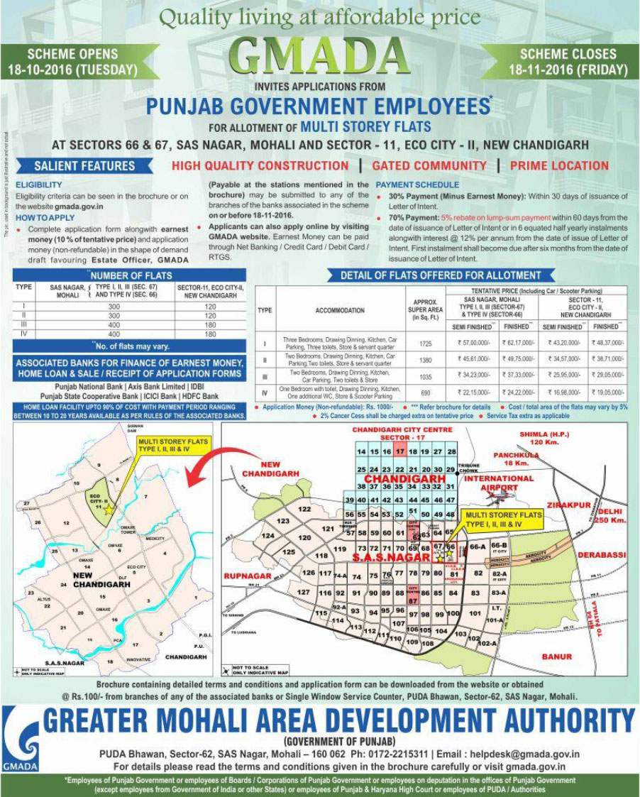 GMADA Scheme 2016 at Mohali and New Chandigarh for Government Employees ...